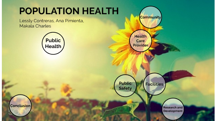 Population Health Concept Map by ANA PIMIENTA on Prezi