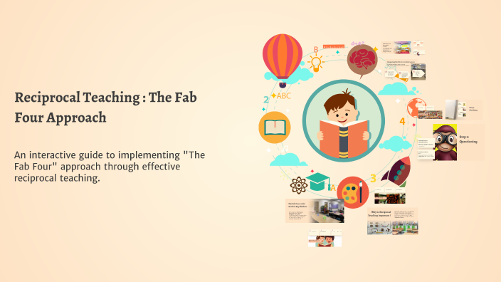 Teaching Reciprocal Teaching in Kindergarten: The Fab Four Approach by ...