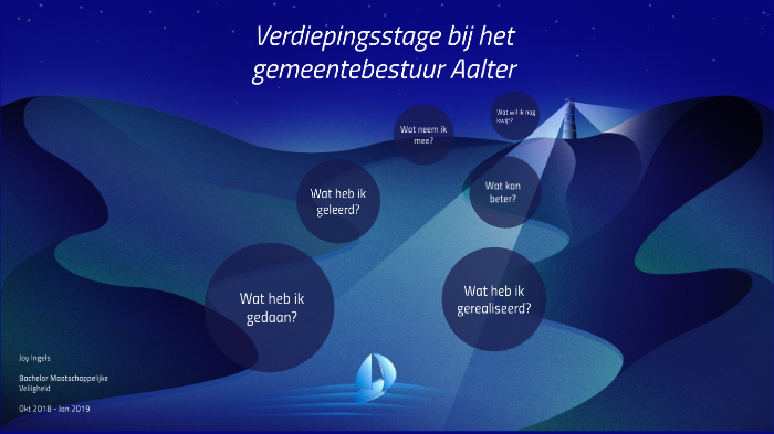 Presentatie Eindevaluatie Stage by Joy Ingels on Prezi