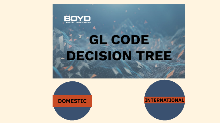 GL CODE DECISION TREE by Steve Stolarz on Prezi GL CODE DECISION TREE by Steve Stolarz on Prezi