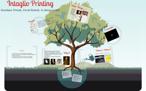Intaglio Printing by Alene Lynch on Prezi