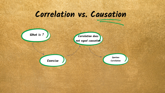 Correlation vs Causation - understanding the difference by Jennifer ...
