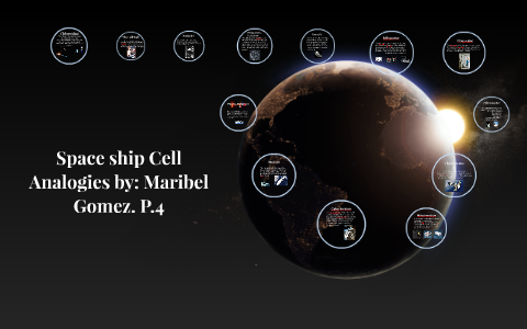 Space Ship Cell Analogies by: Maribel Gomez. P.4 by Maribel Gomez on Prezi