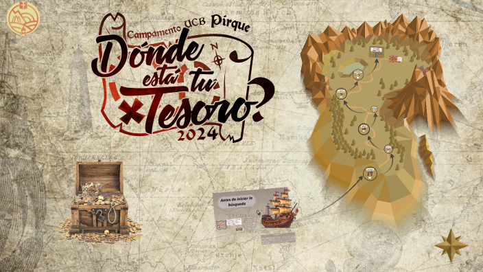 ¿Dónde está tu tesoro? by Jonathan Ubeda Indo on Prezi