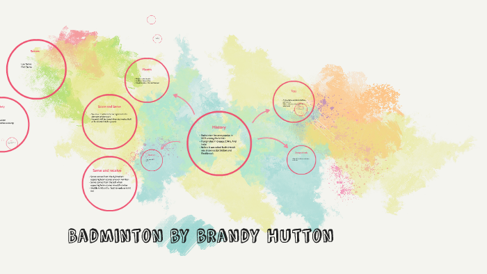 Badminton by Brandy Hutton on Prezi