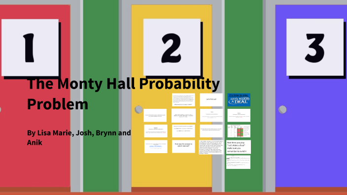 The Monty Hall Probability Problem by Anik Hansen on Prezi
