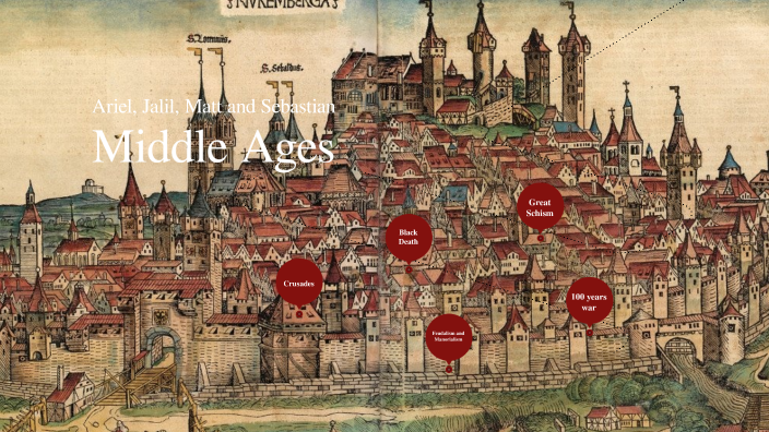 The Middle Ages project by Sebastian Mejia Farro on Prezi