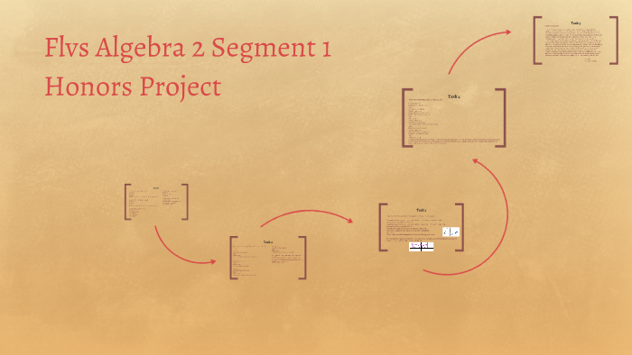 Flvs Algebra 2 Segment 1 Honors Project by Miss Ariel Gene Fonseca on Prezi