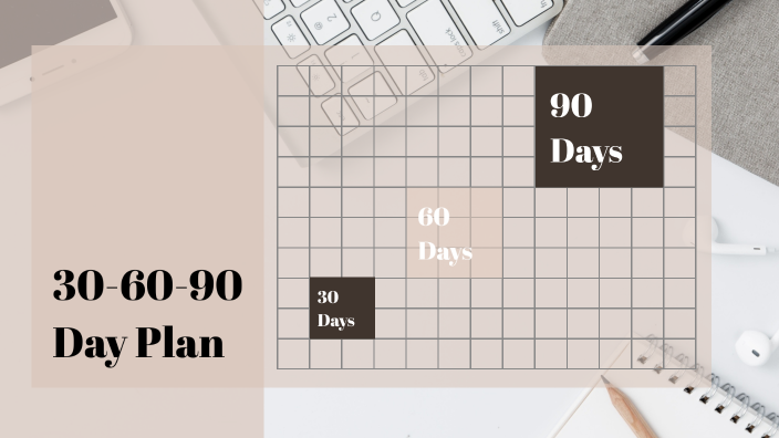 20 Time Project by Gabriella Salazar on Prezi