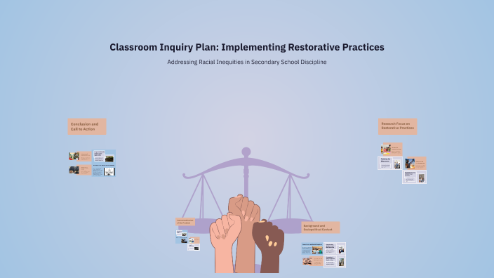 Classroom Inquiry Plan: Implementing Restorative Practices by alexus robinson on Prezi