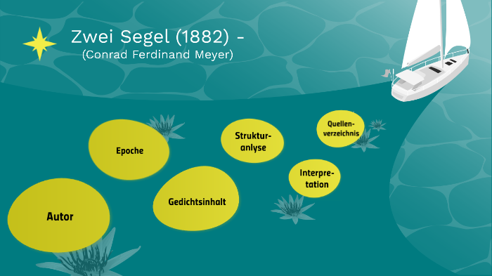 Zwei Segel (Conrad Ferdinand Meyer) - Analyse by Hanne Bloedorn on Prezi