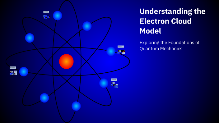 Understanding the Electron Cloud Model by Torrepalma Aira 11-HUMSS on Prezi