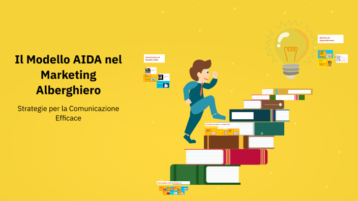 Il Modello AIDA nel Marketing Alberghiero by Iolanda Napolitano on Prezi