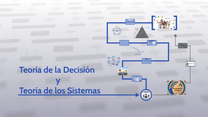 Teoría de la Decisión by maria rivera on Prezi