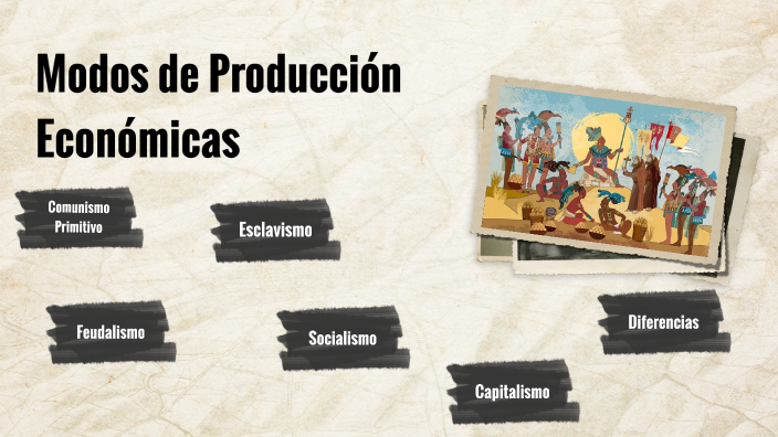 Modos de Producción by ANA ISABEL NAVARRO on Prezi