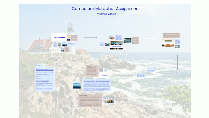 Curriculum Metaphor Assignment by S Y on Prezi