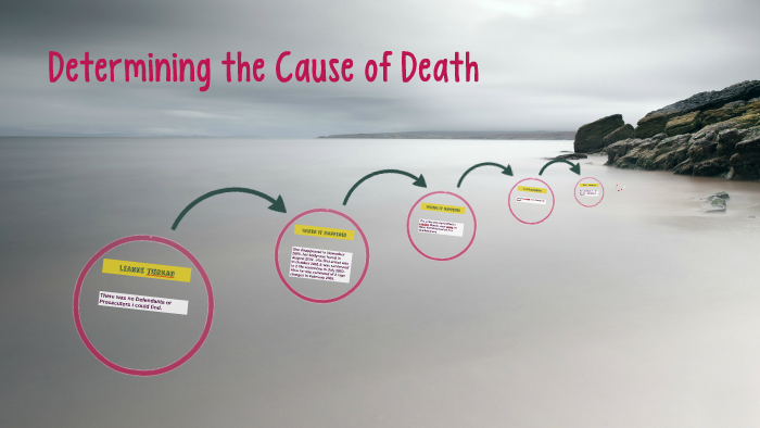 Determining the Cause of Death by Bianca Harrison on Prezi