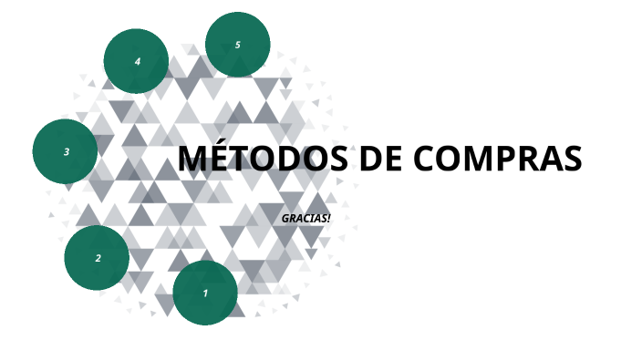 Métodos De Compras by Yohalis Montoya on Prezi