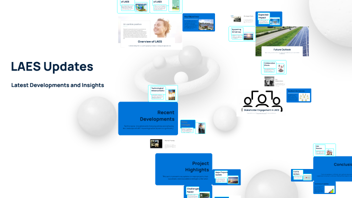 LAES Updates by PAUL Ennis on Prezi