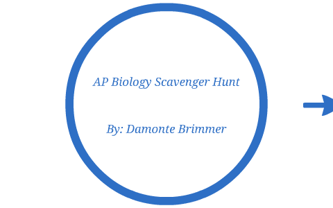 AP Biology Scavenger Hunt by Damonte Brimmer on Prezi