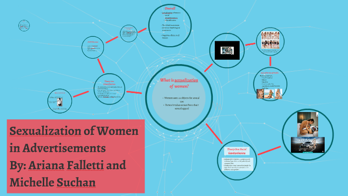 Sexualization of Women in Advertisements by Michelle Suchan on Prezi