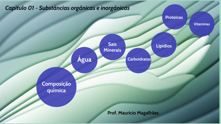 Capítulo 01 - Substâncias orgânicas e inorgânicas by Maurício Magalhães ...