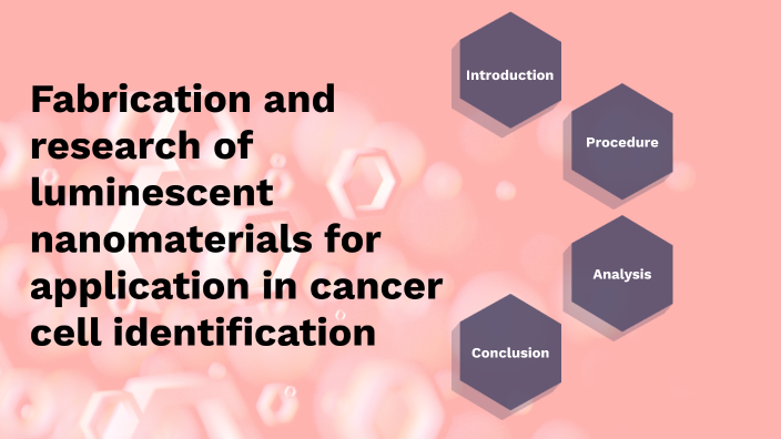 Fabrication and research of luminescent nanomaterials for application ...