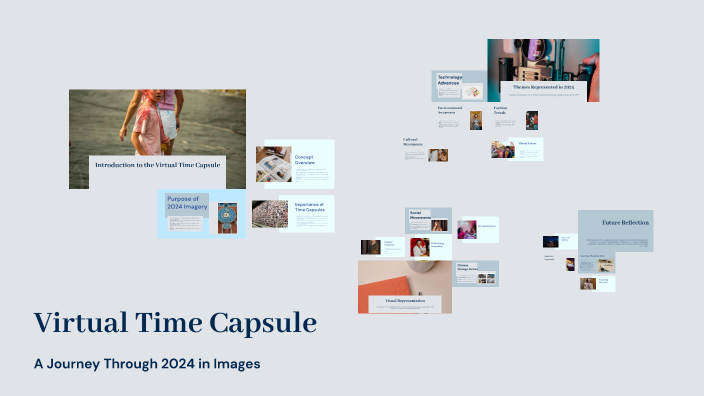 Virtual Time Capsule by Kellie Cleeland on Prezi