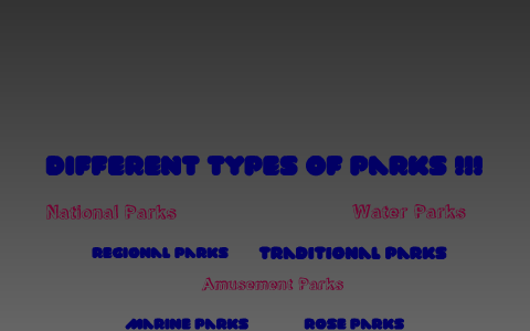 Different Types Of Parks by Abigail Amoah on Prezi