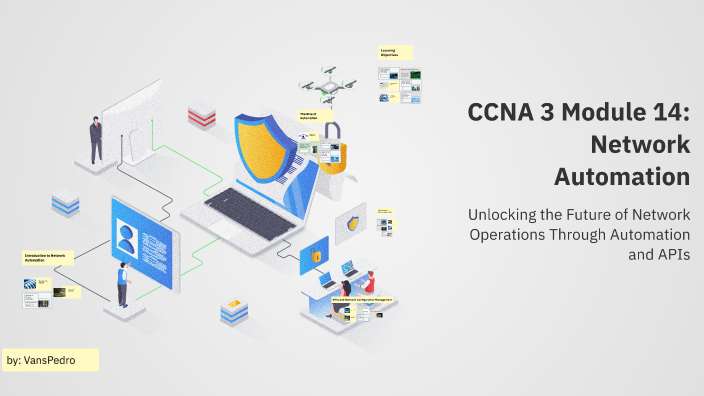 CCNA 3 Module 14: Network Automation by vans pedro on Prezi
