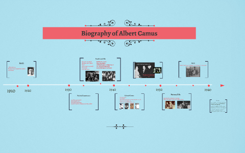 Biography of Albert Camus by Fanni Ajna Kertész on Prezi