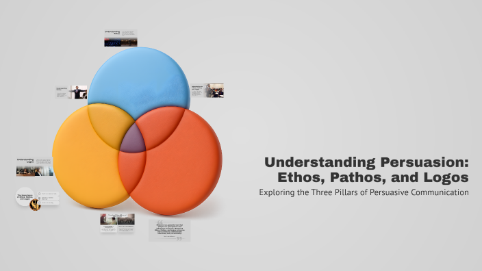 Understanding Persuasion: Ethos, Pathos, and Logos by dea fepbriyani on ...