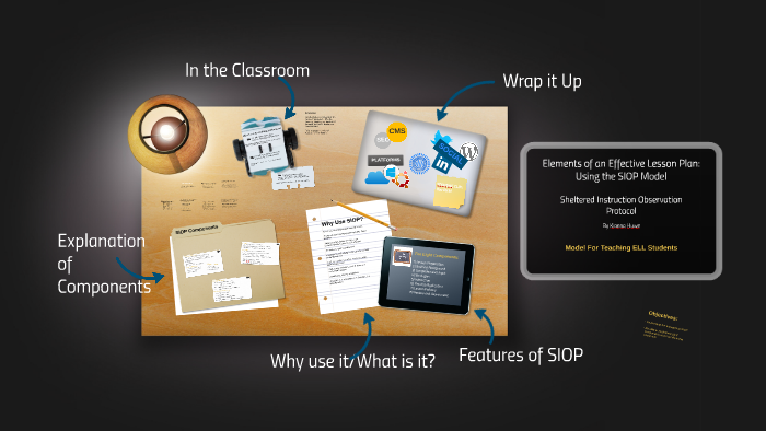 Elements of an Effective Lesson Plan: Using the SIOP Model by Kianna ...