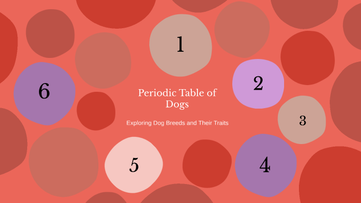 Periodic Table of Dogs by malia haynes on Prezi