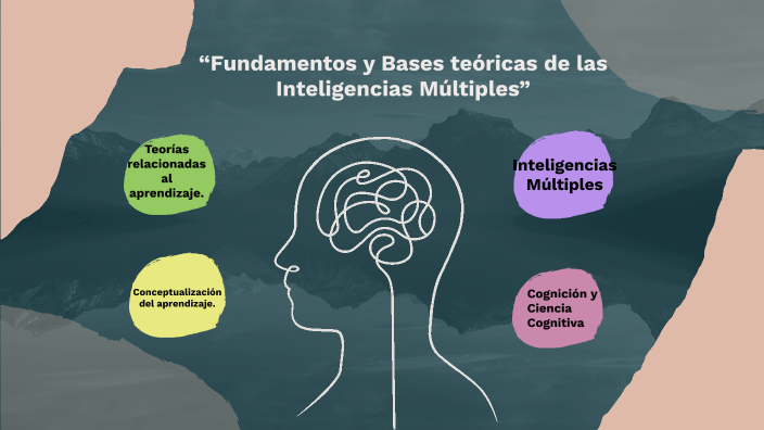 Fundamentos y Bases teóricas de las Inteligencias Múltiples by MAYTE ...