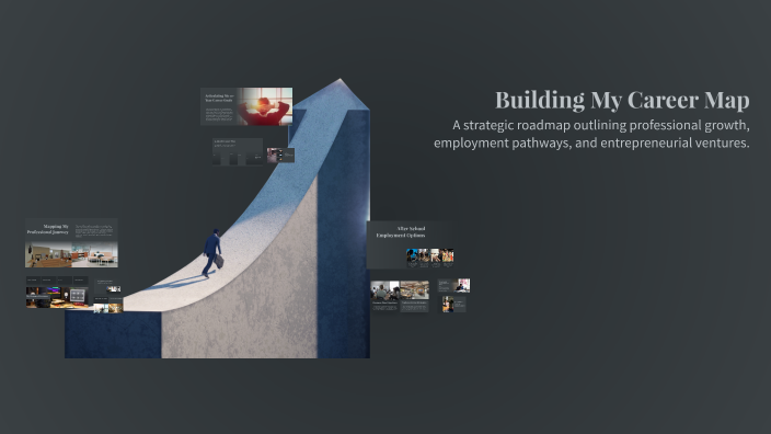 Building My Career Map by Hazel Ellie on Prezi