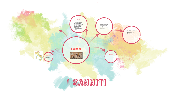 Sanniti by William Salerno on Prezi