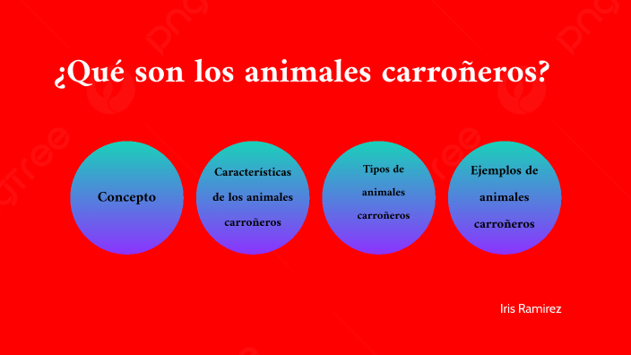 ¿Qué son los animales carroñeros? by Elizabeth Flores on Prezi