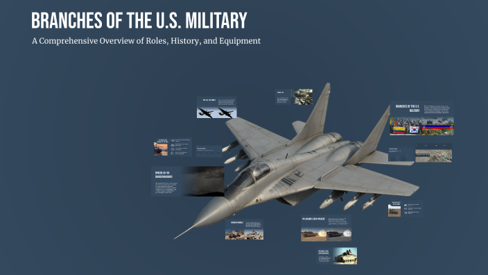 Branches of the U.S. Military by EbuBekir Güler on Prezi