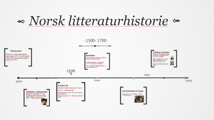 1500-1600 tallet by Johannes Løvås on Prezi
