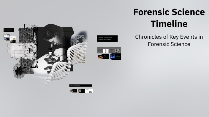 Forensic Science Timeline by Melanie King on Prezi