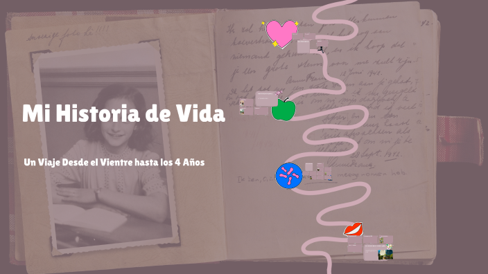 Mi Historia de Vida by sebastian solarte on Prezi