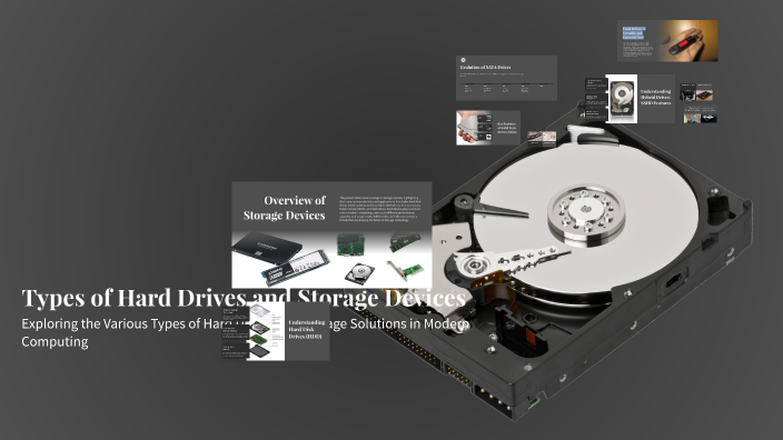 Types of Hard Drives and Storage Devices by Nafije Kyçyku on Prezi