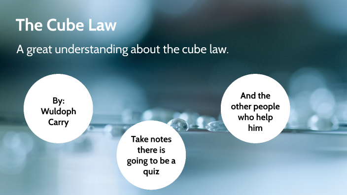 the cubic law by wuldoph carry on Prezi