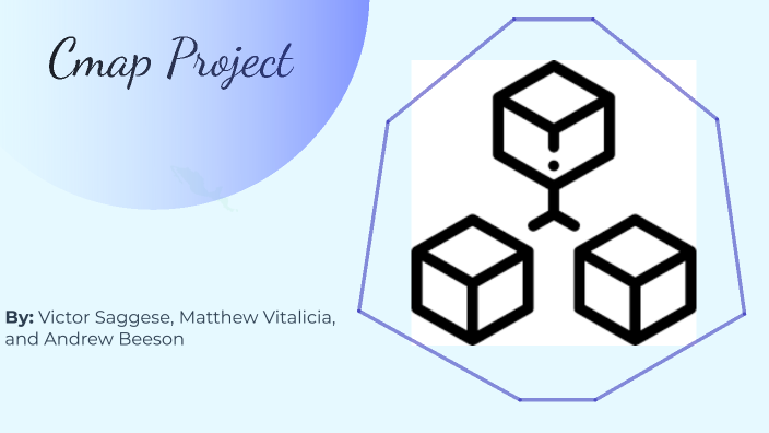 Ethnics Cmap Project by Victor Saggese on Prezi