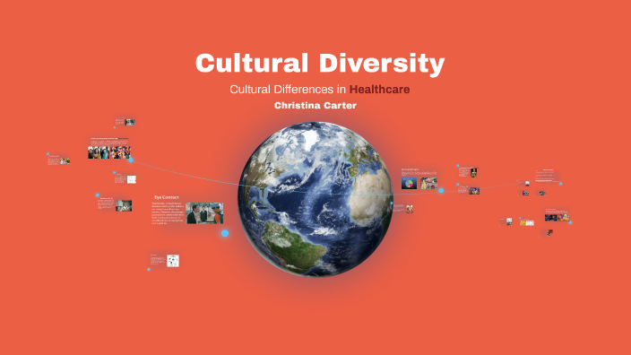 Embracing Cultural Diversity by Christina Carter on Prezi