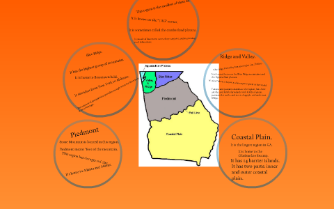 The 5 regions of Georgia by Nicholas Crews on Prezi