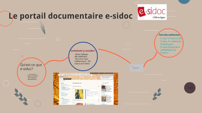 Le portail documentaire e-sidoc by CDI Audubon on Prezi
