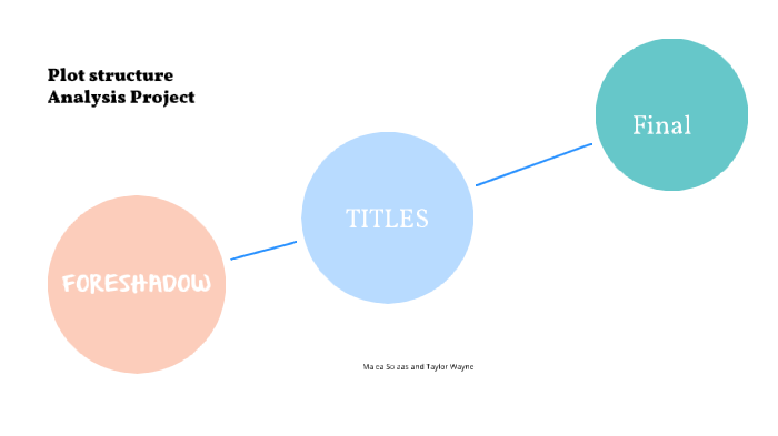 Plot Structure Analysis Project by Malea Solaas on Prezi