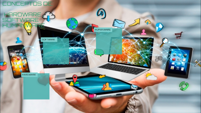 conceptos de hardware ,software, humanware by juan david alvis on Prezi